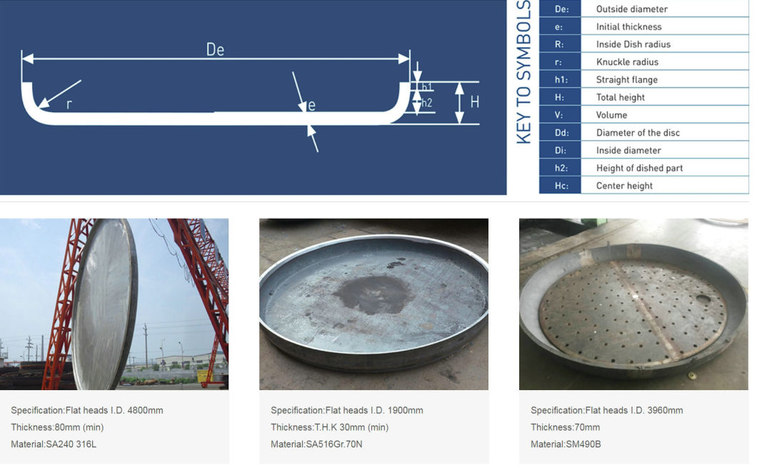 Customizing ASME, PED Conical Dish Head and End for Fermenter - Buy ...